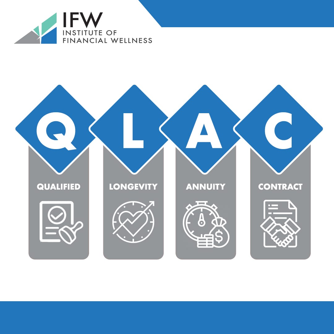 Unlocking Retirement Tax Break with Qualified Longevity Annuity ...