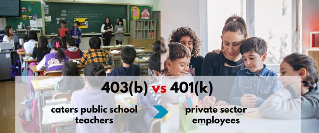 Best 401k for Teachers: A Smart Guide to Optimizing Your Retirement ...